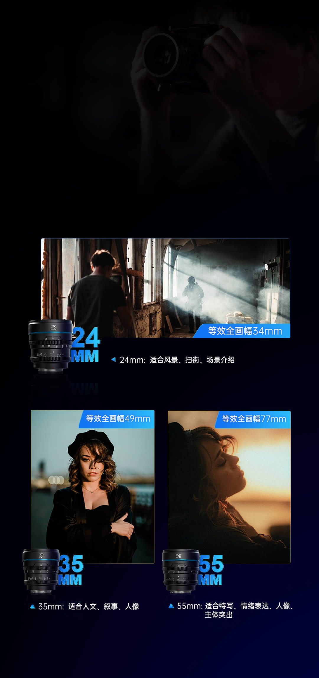 夜行者S35 T1.2 电影镜头